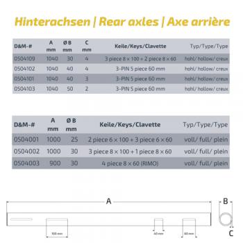 dk-kartshop - Hinterachse voll 900 x 30 (RiMO)